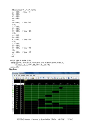 Vlsi lab manual exp:1 | PDF | Programming Languages | Computing