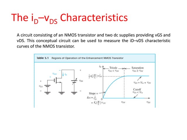 VLSI in engineering scheme 2020 in Elect | PPT