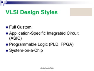 Vlsi | PPT