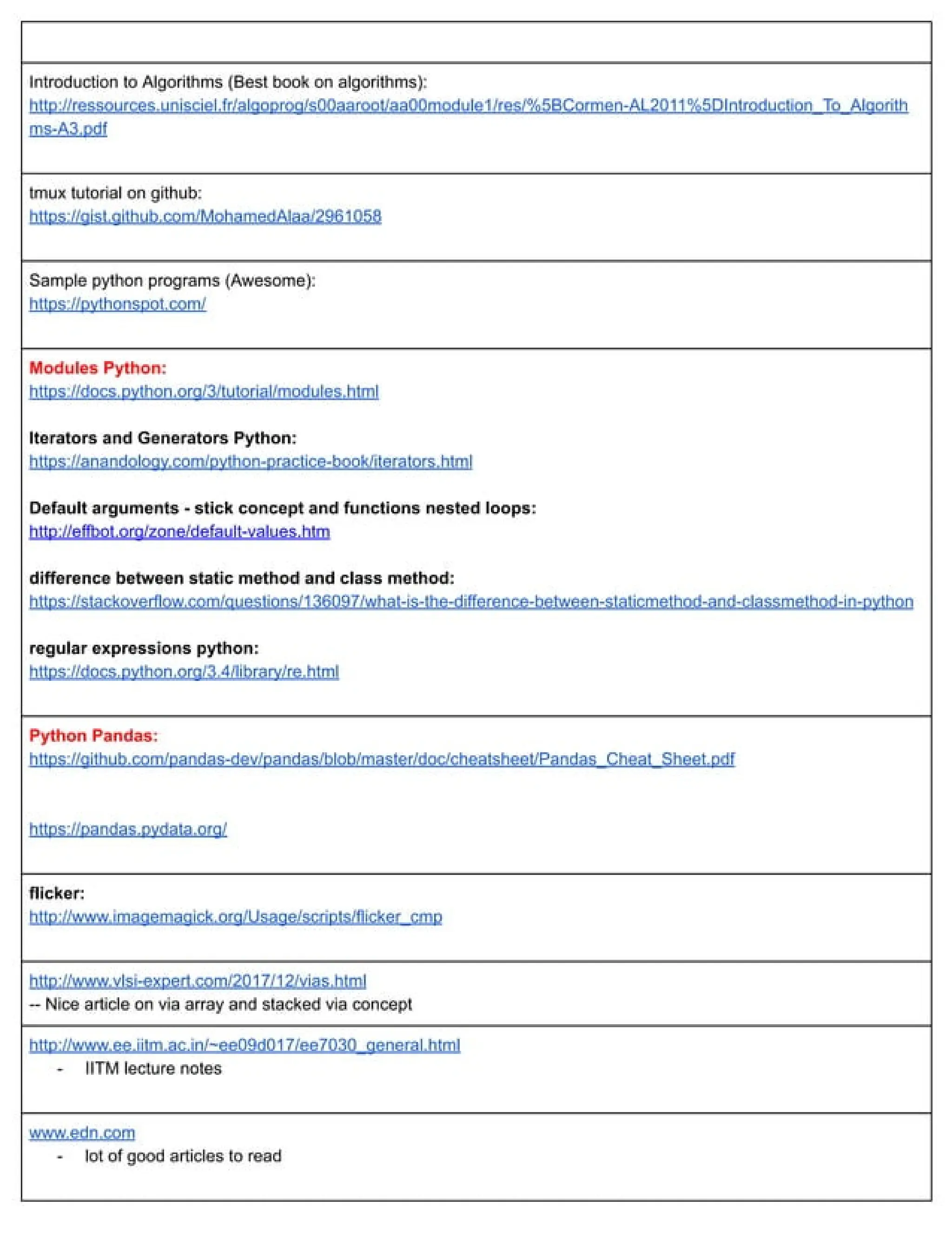vlsi-best-notes-google-docs.pdf