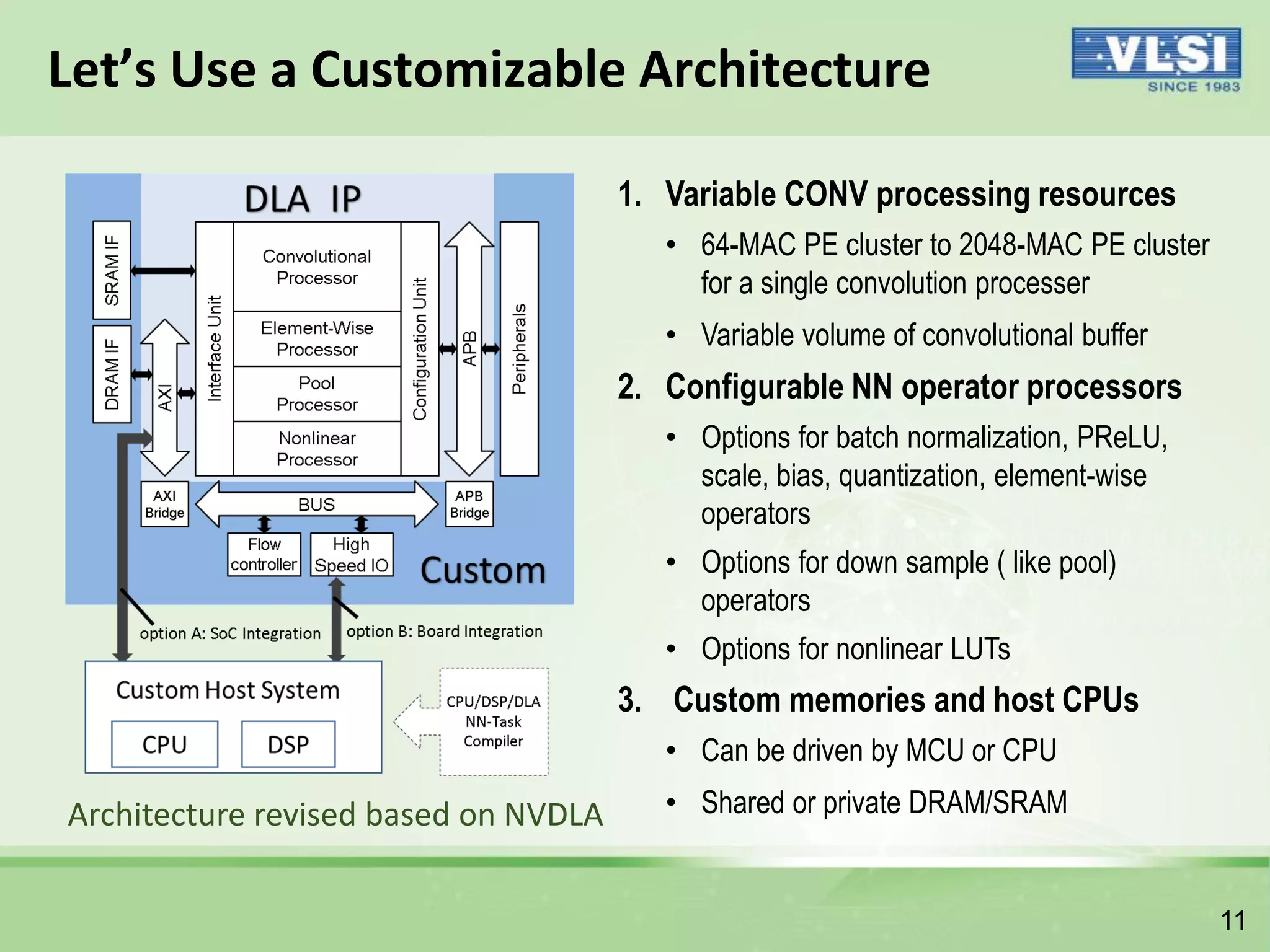 customization of a deep learning accelerator, based on NVDLA | PDF