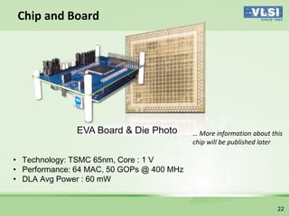 customization of a deep learning accelerator, based on NVDLA | PDF