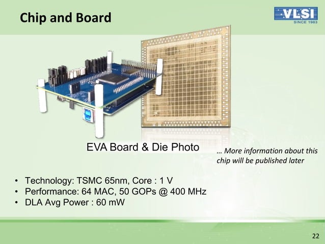 Customization Of A Deep Learning Accelerator Based On Nvdla Pdf