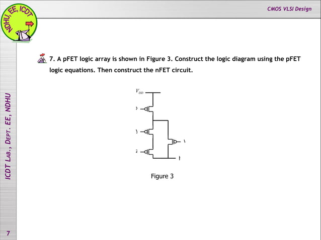 VLSI DESIGN Lecture | PPT