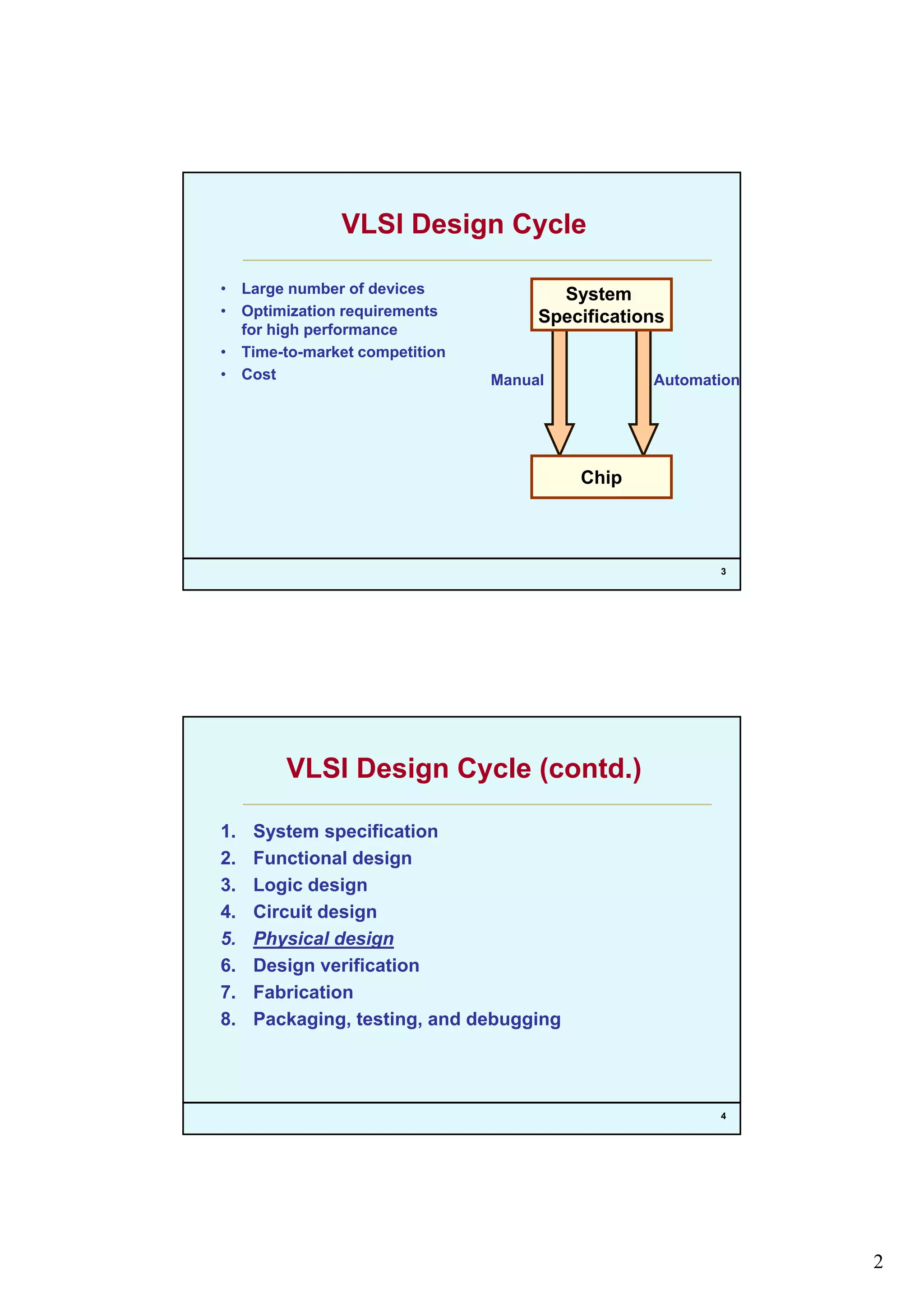 Vlsi design-styles | PDF