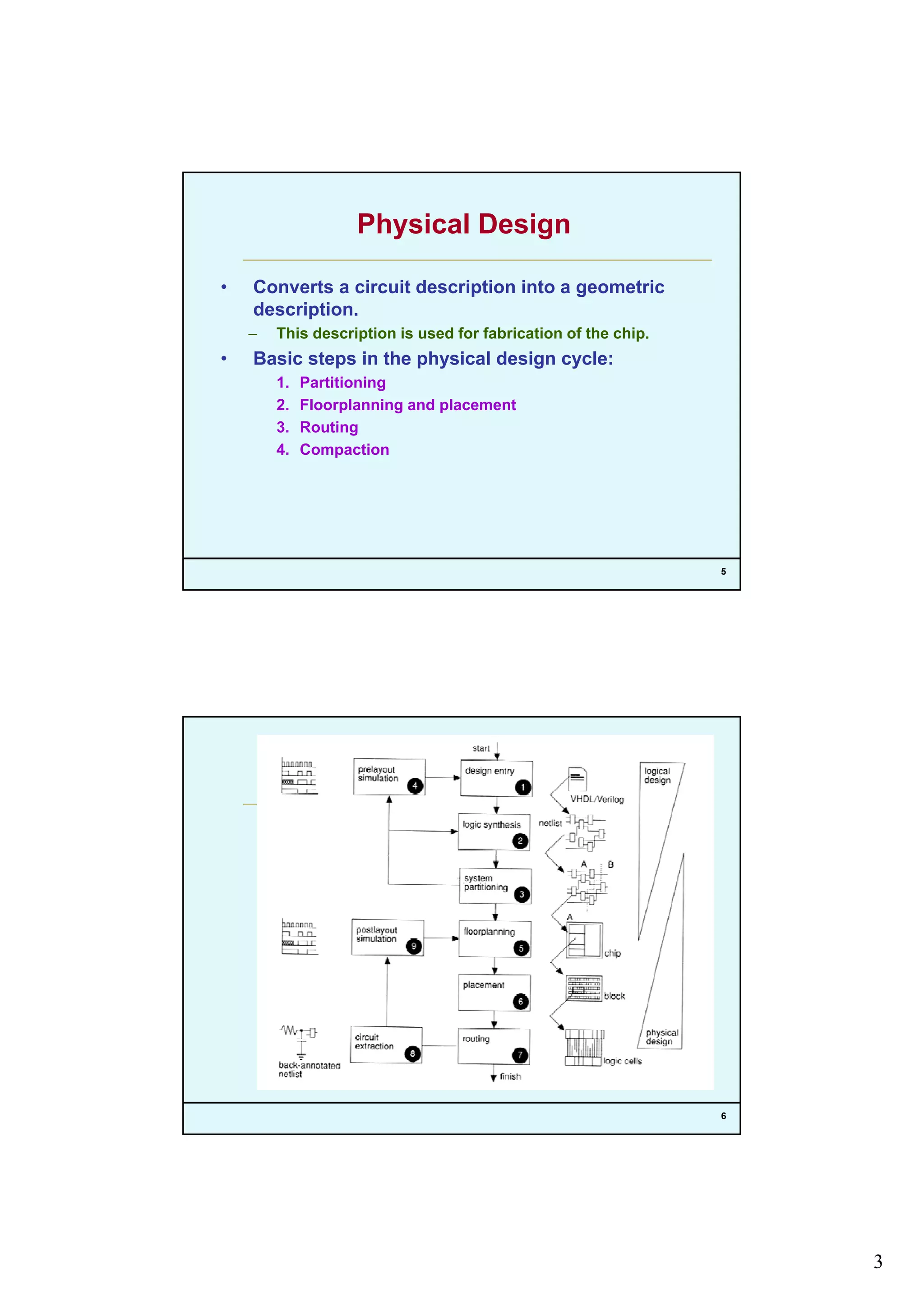 Vlsi design-styles | PDF