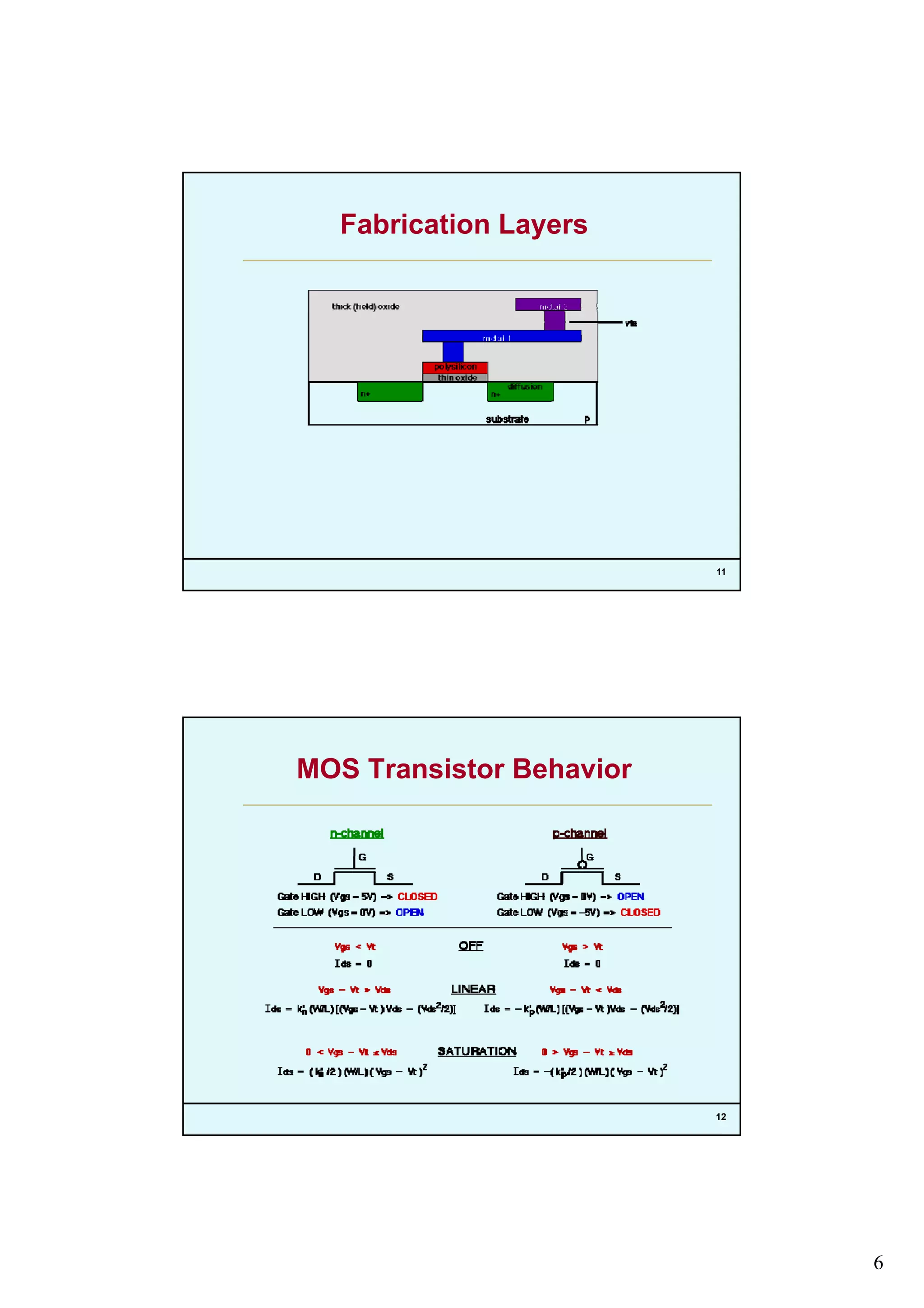 Vlsi design-styles | PDF