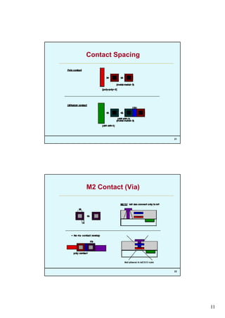 Vlsi design-styles | PDF
