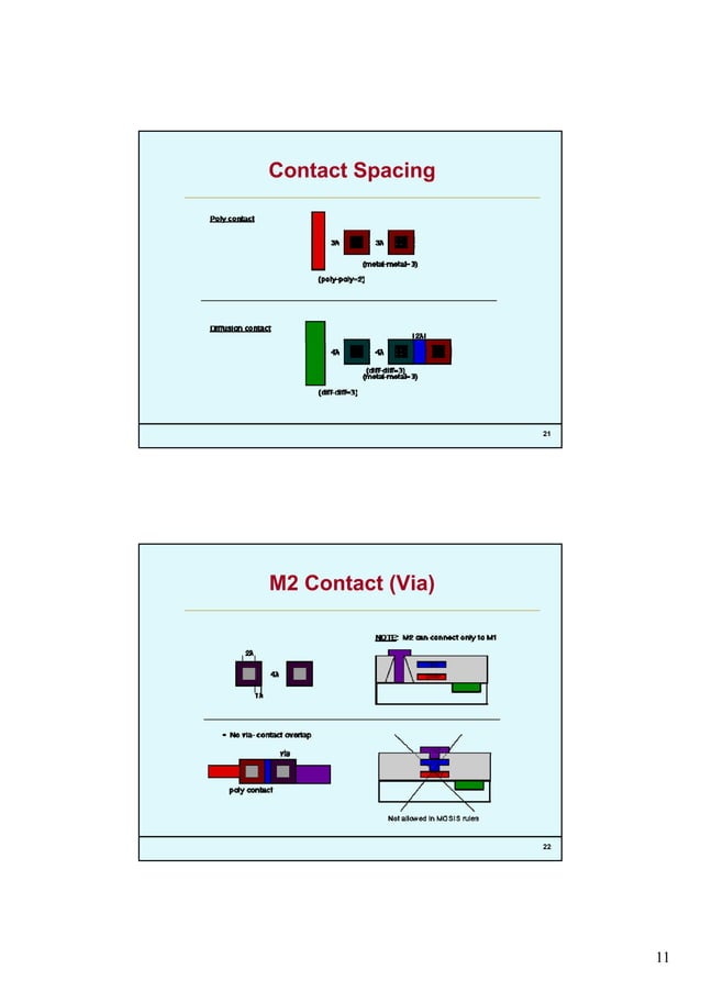 Vlsi design-styles | PDF