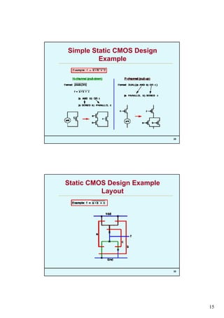 Vlsi design-styles | PDF