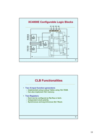 Vlsi design-styles | PDF