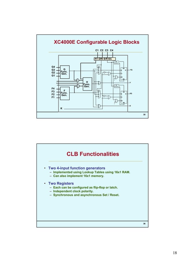 Vlsi design-styles | PDF