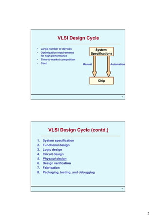 Vlsi design-styles | PDF