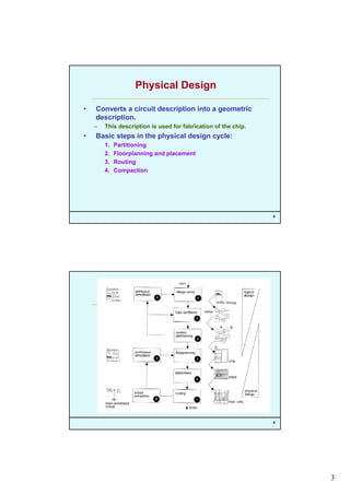 Vlsi design-styles | PDF