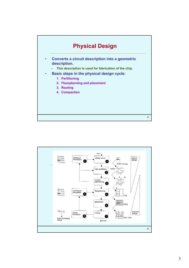 Vlsi design-styles | PDF