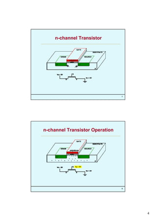 Vlsi design-styles | PDF
