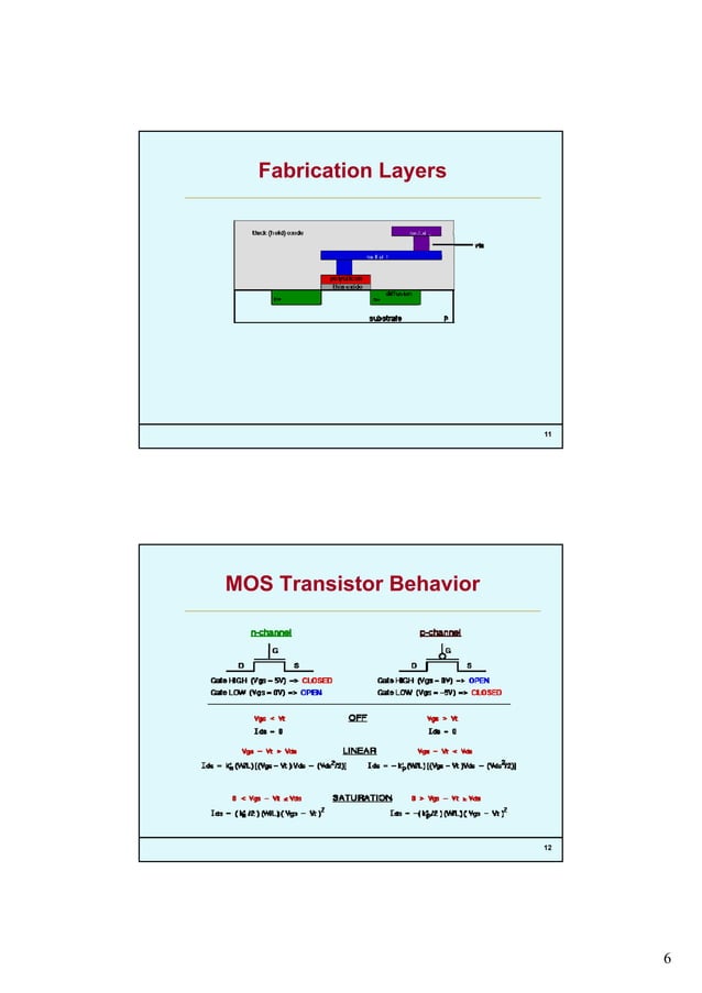 Vlsi design-styles | PDF