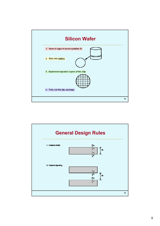 Vlsi design-styles | PDF