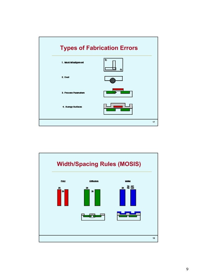 Vlsi design-styles | PDF