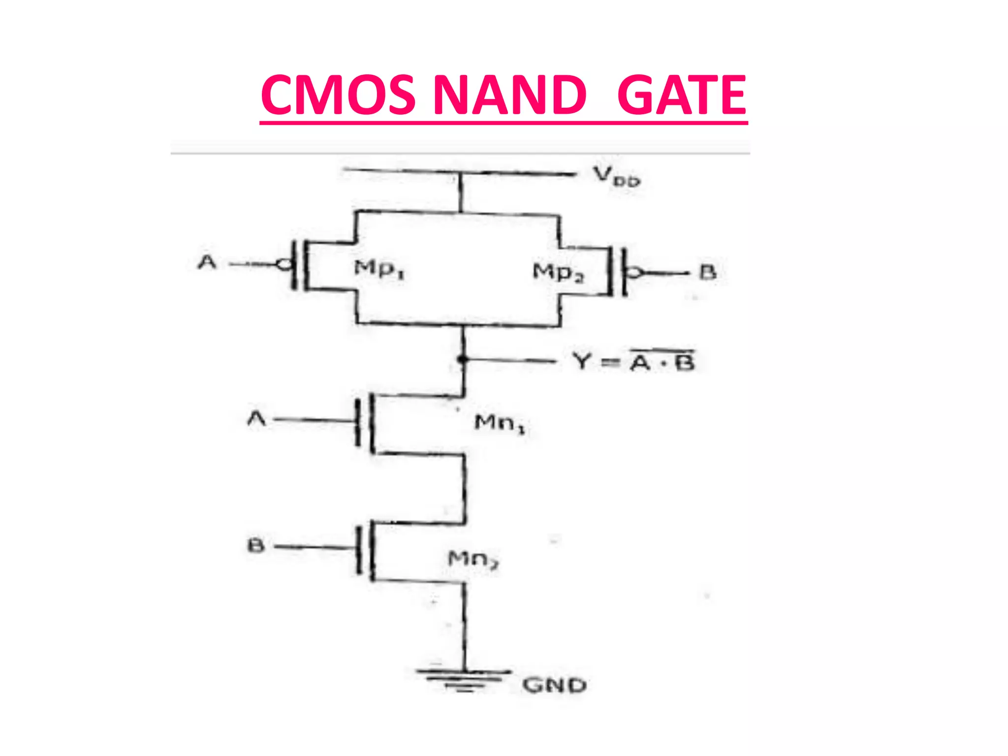 Vlsi gate level design | PPTX