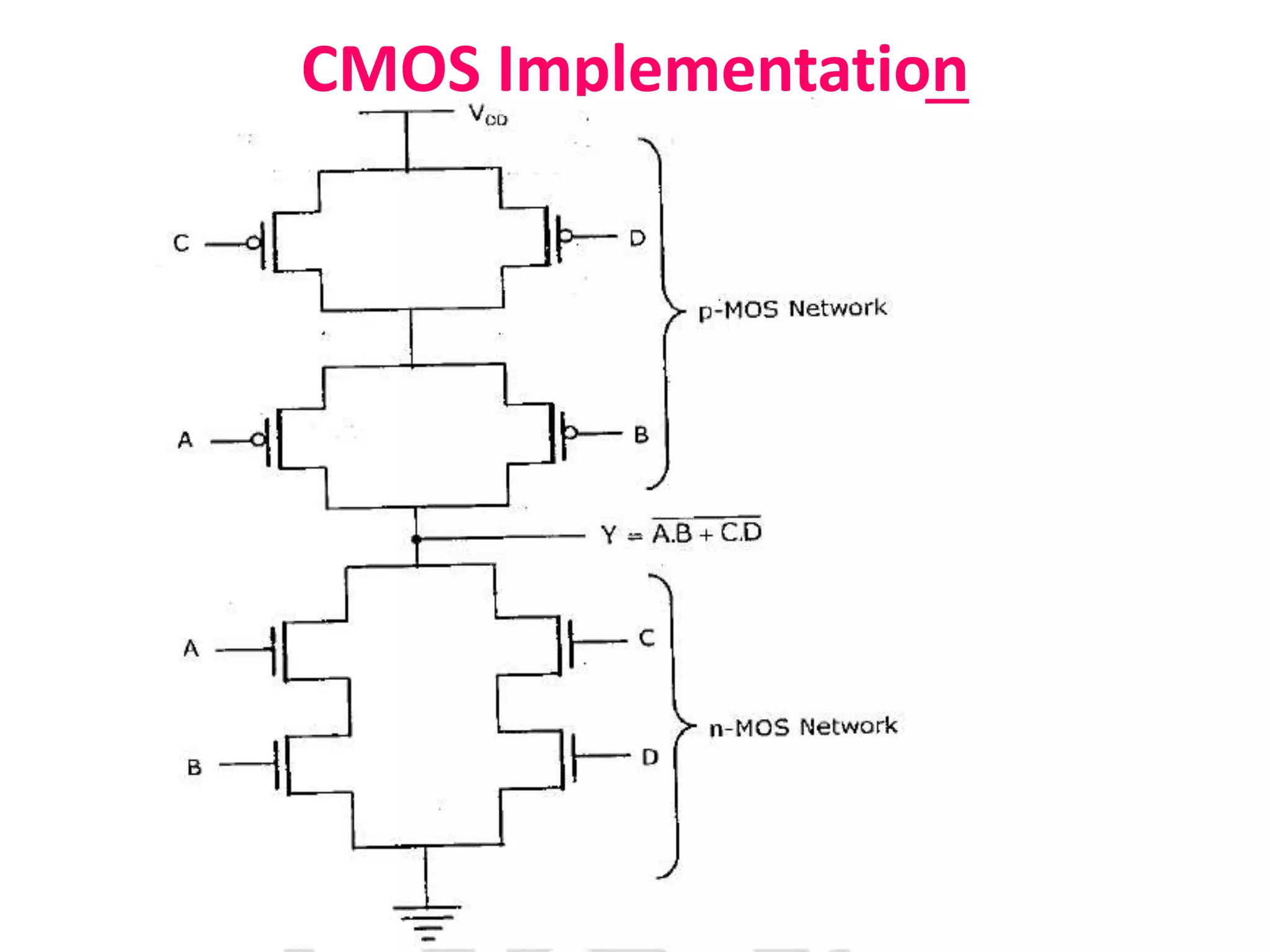 Vlsi gate level design | PPTX