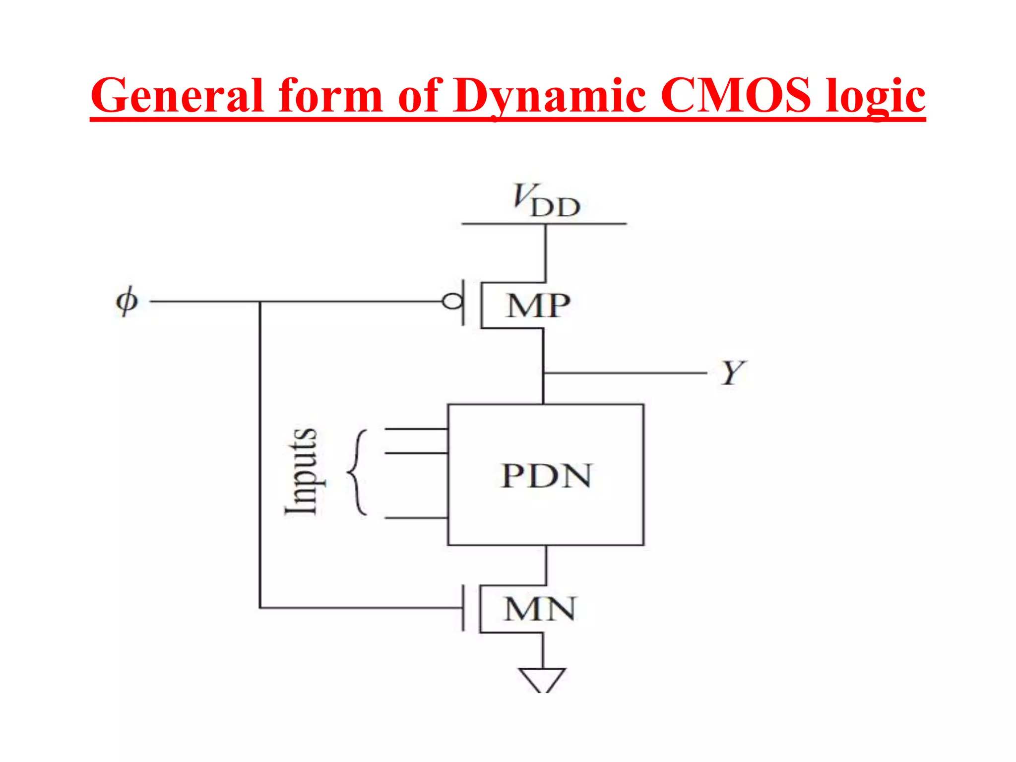 Vlsi gate level design | PPTX