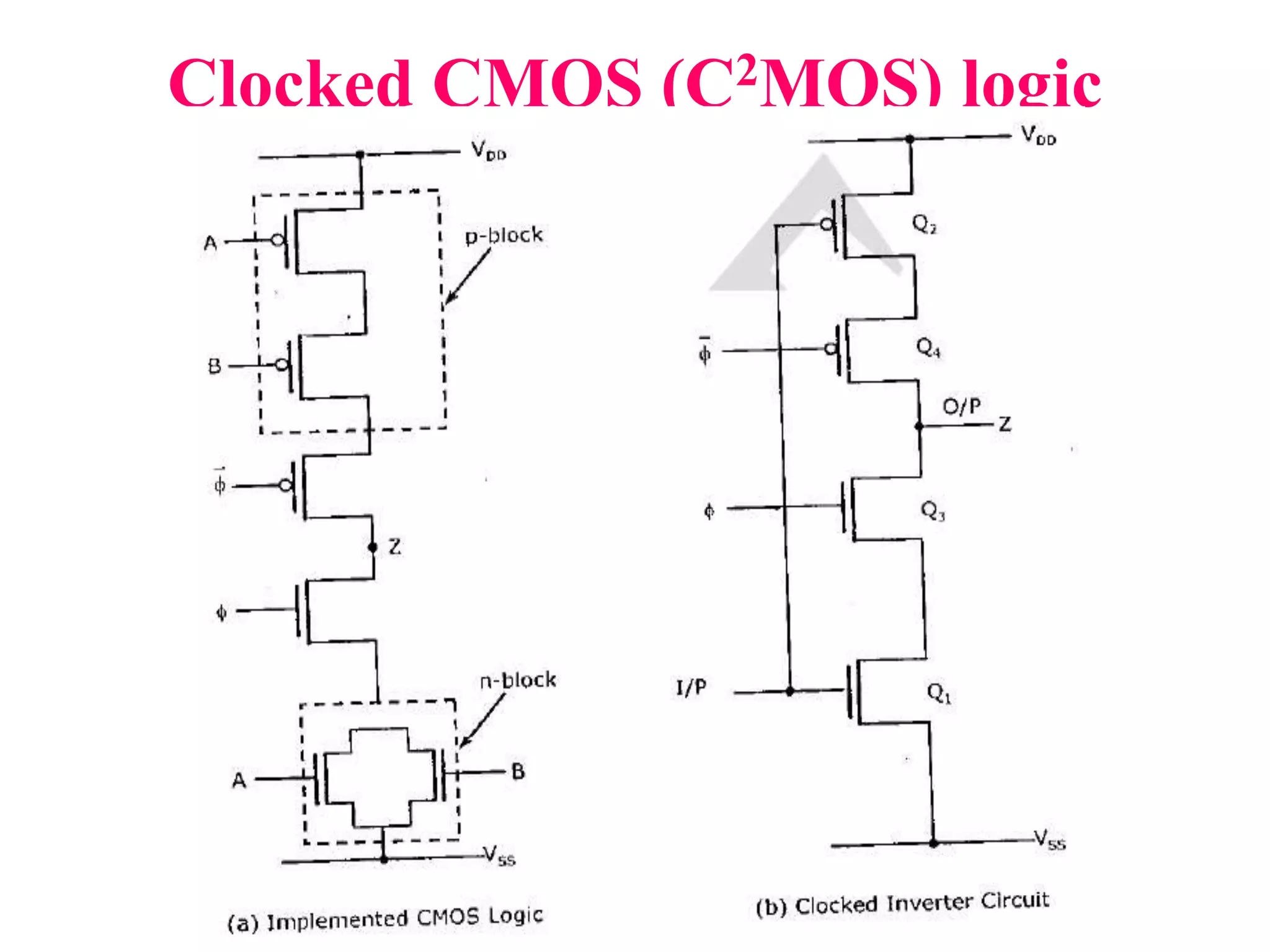 Vlsi gate level design | PPTX