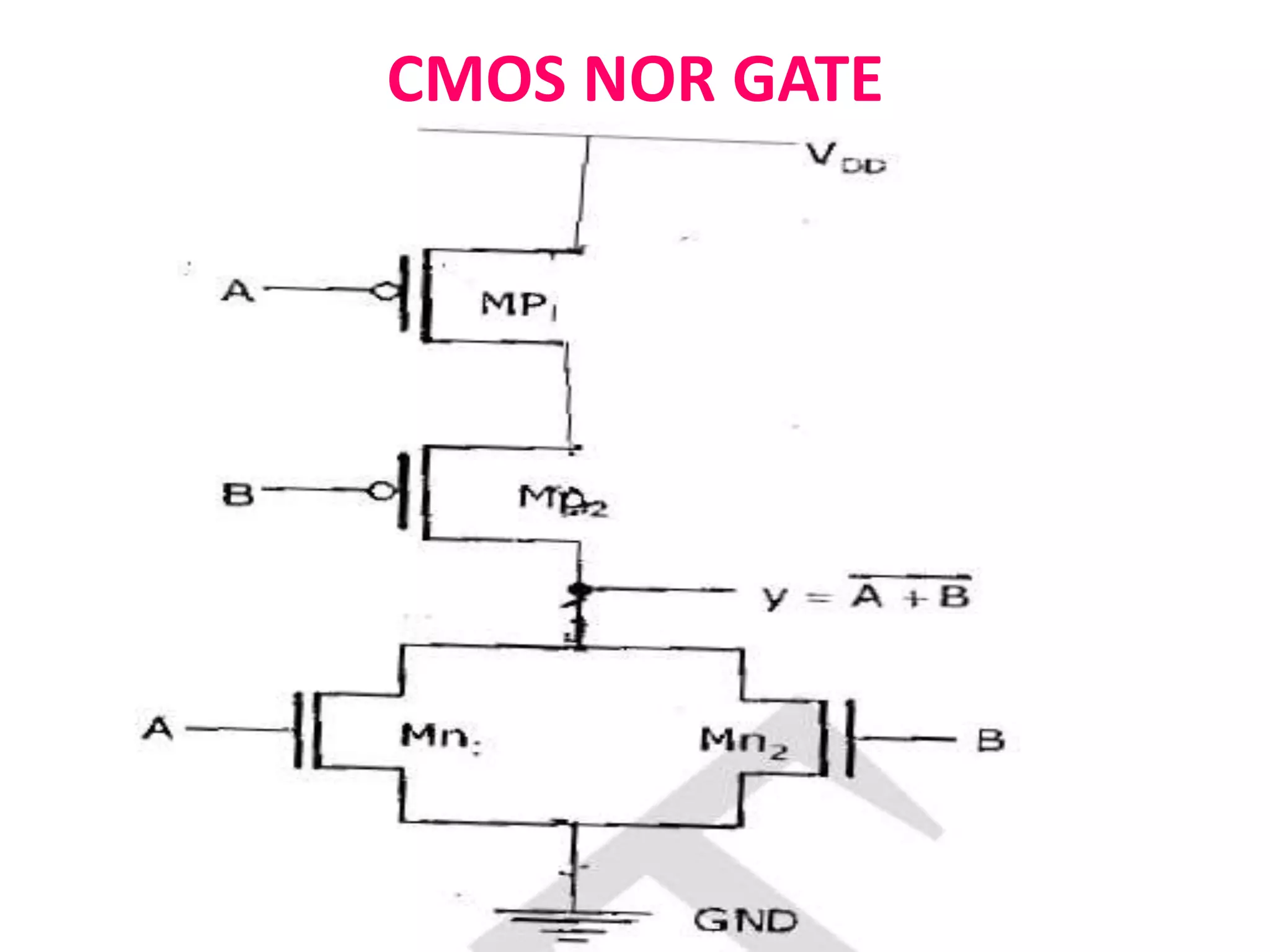Vlsi gate level design | PPTX