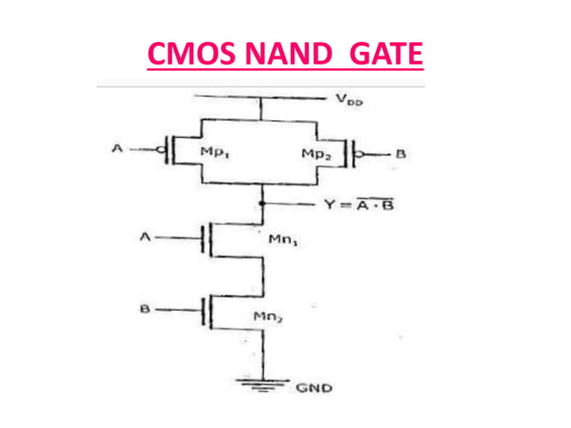 Vlsi gate level design | PPTX