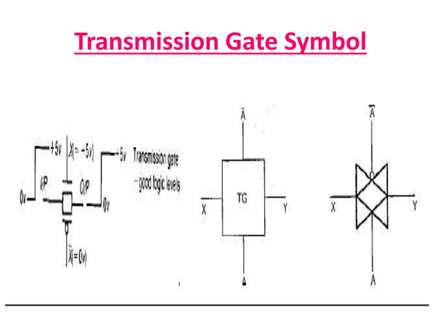 Vlsi gate level design | PPTX