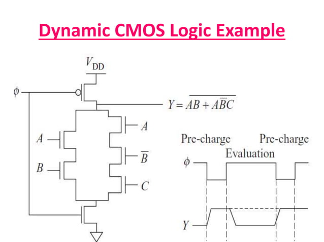 Vlsi gate level design | PPTX