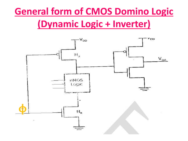 Vlsi gate level design | PPTX
