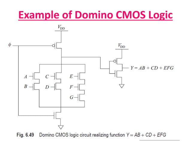 Vlsi gate level design | PPTX