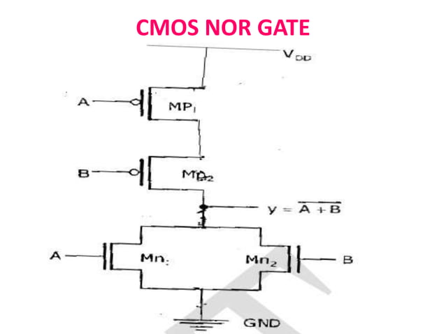 Vlsi gate level design | PPTX