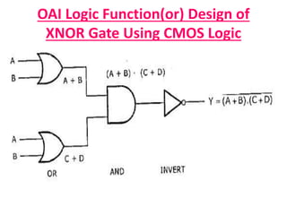 Vlsi gate level design | PPT