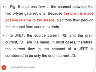 Electronic general notes for engineering .pptx