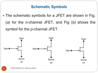 Electronic general notes for engineering .pptx