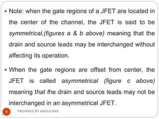 Electronic general notes for engineering .pptx