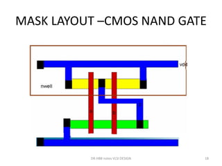 VLSI-Module-3.pdf | Computer Peripherals | Computing