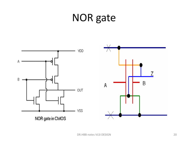 Vlsi Module 3pdf Computer Peripherals Computing