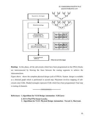 Vlsi physical design-notes | DOCX