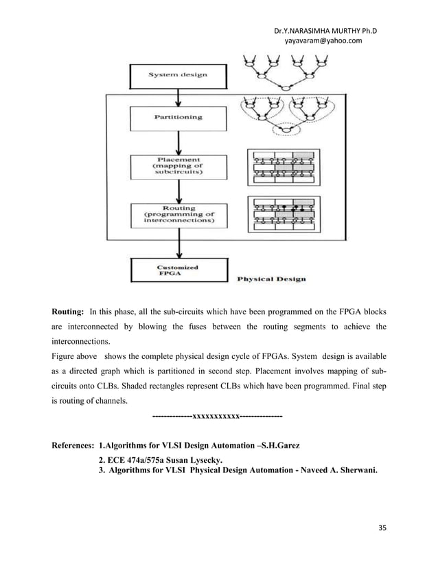 Vlsi Physical Design Notes Docx Computing Technology And Computing