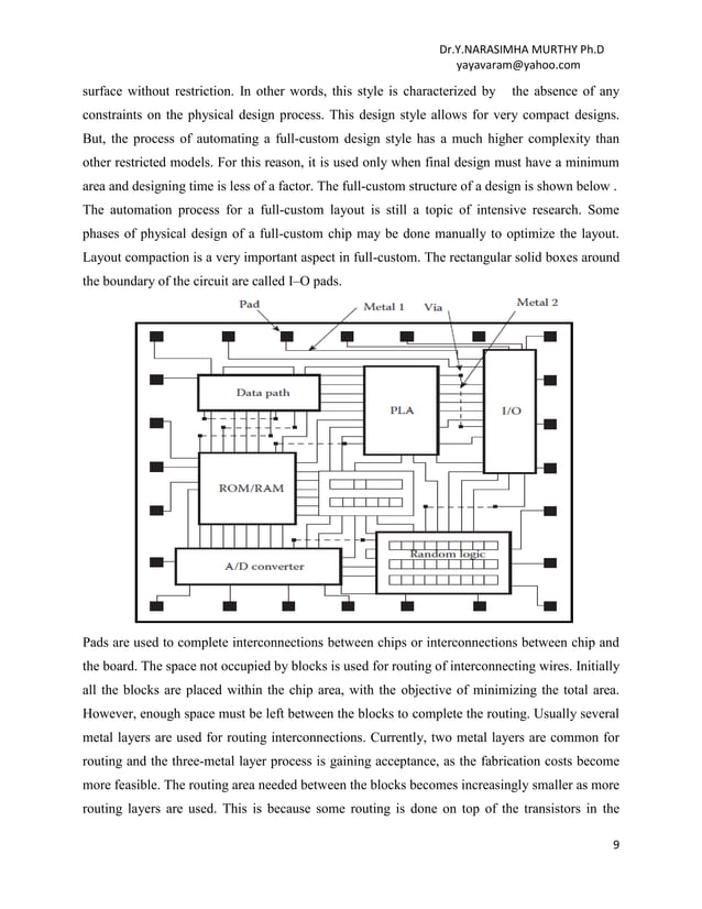 Vlsi Physical Design Notes Docx Computing Technology And Computing