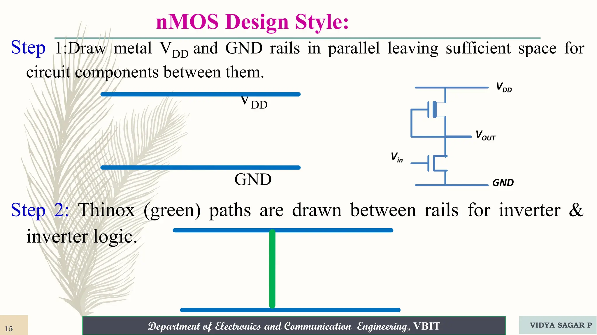 vlsi-unit-2-ppt.pdf for electronics engineering | PDF