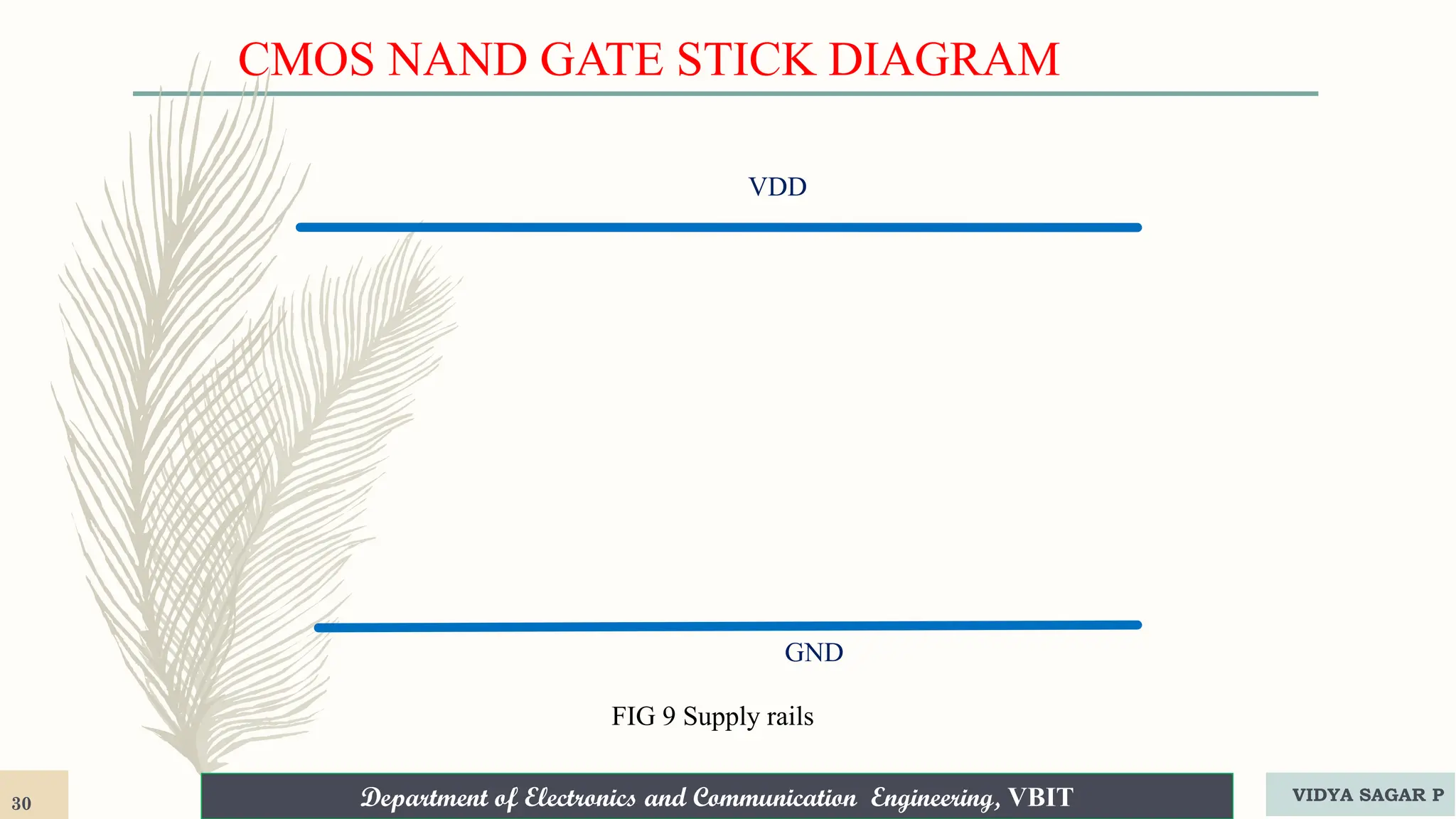 vlsi-unit-2-ppt.pdf for electronics engineering | PDF