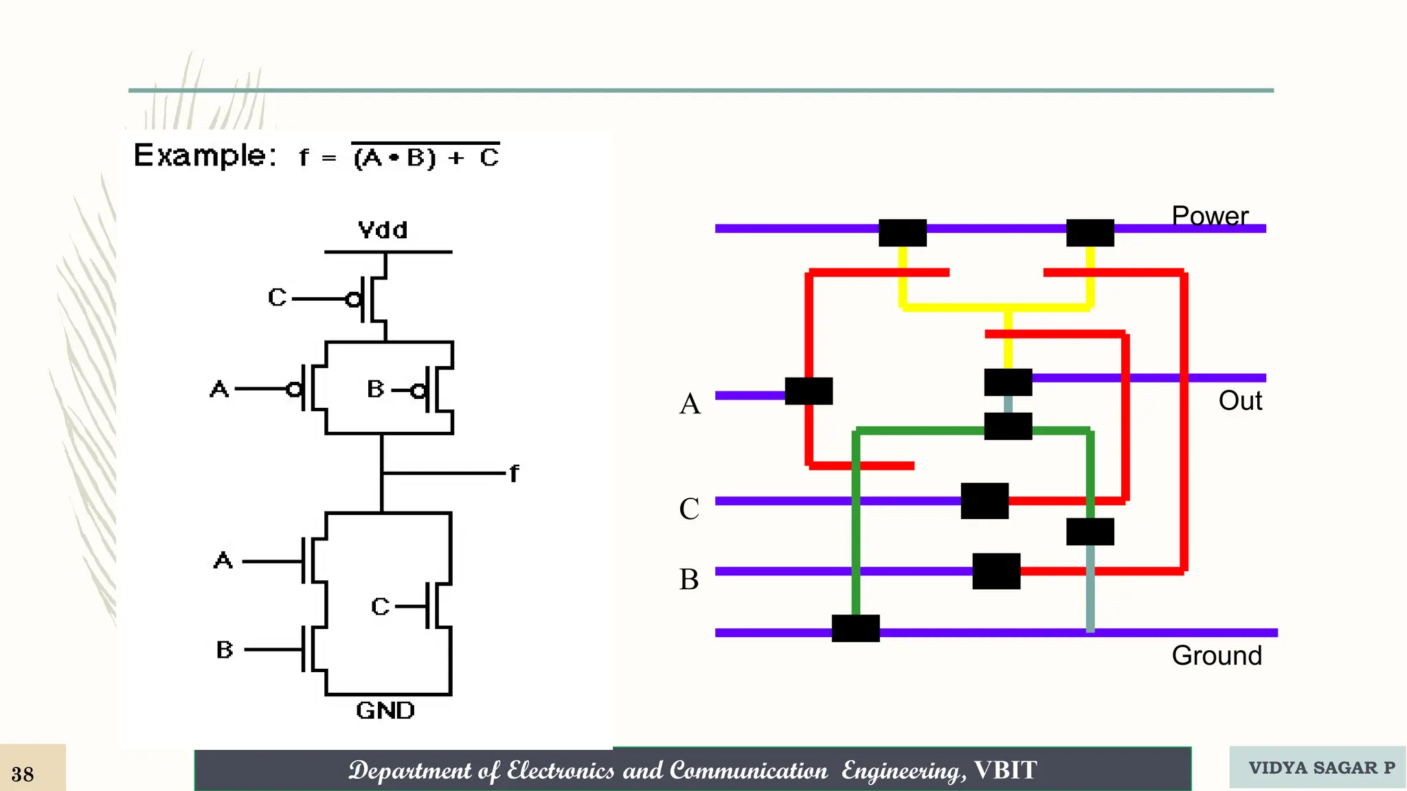 vlsi-unit-2-ppt.pdf for electronics engineering | PDF
