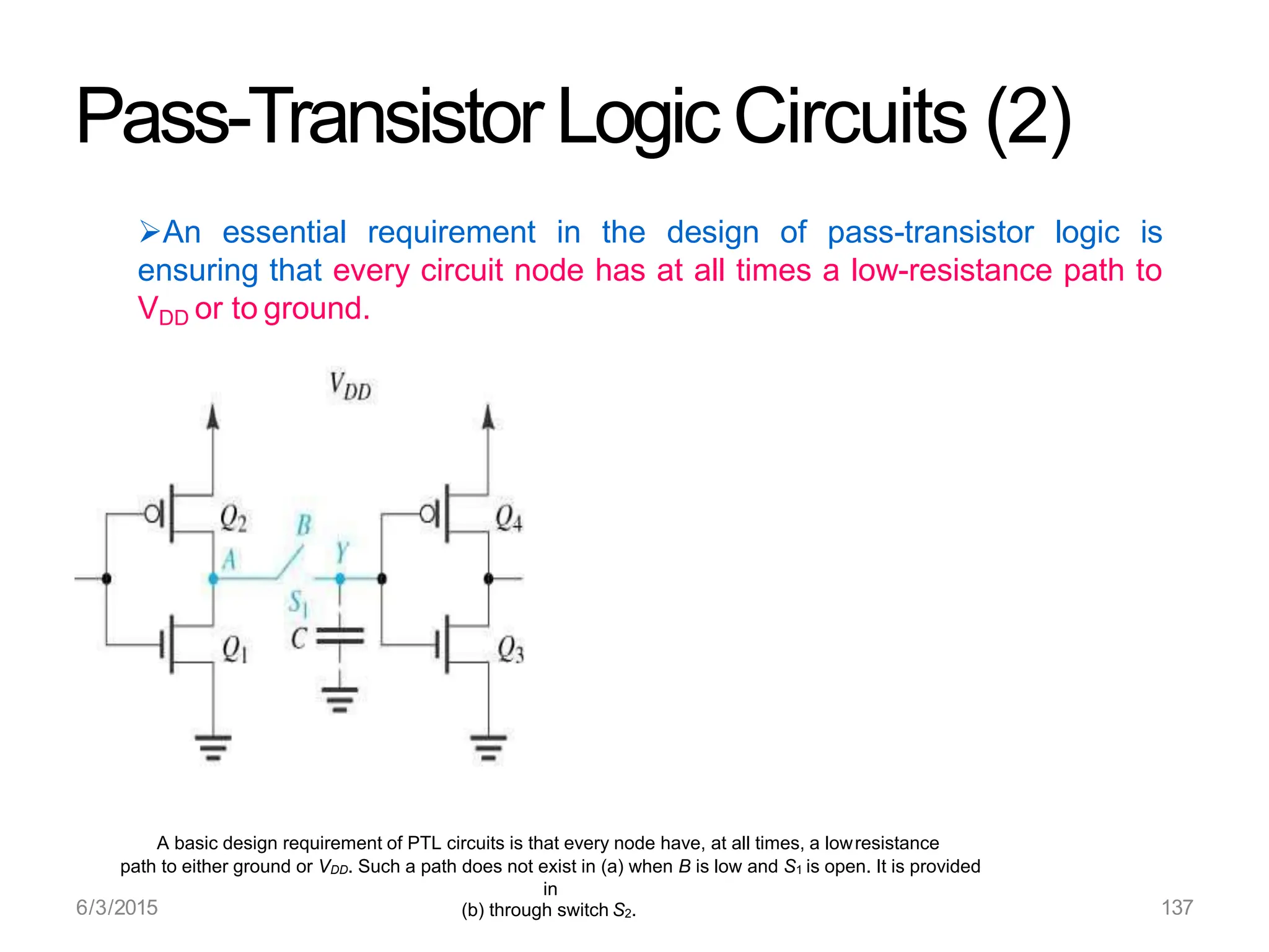 VLSI-UNIT-2-sheet Resistance and Electrical Properties | PPTX
