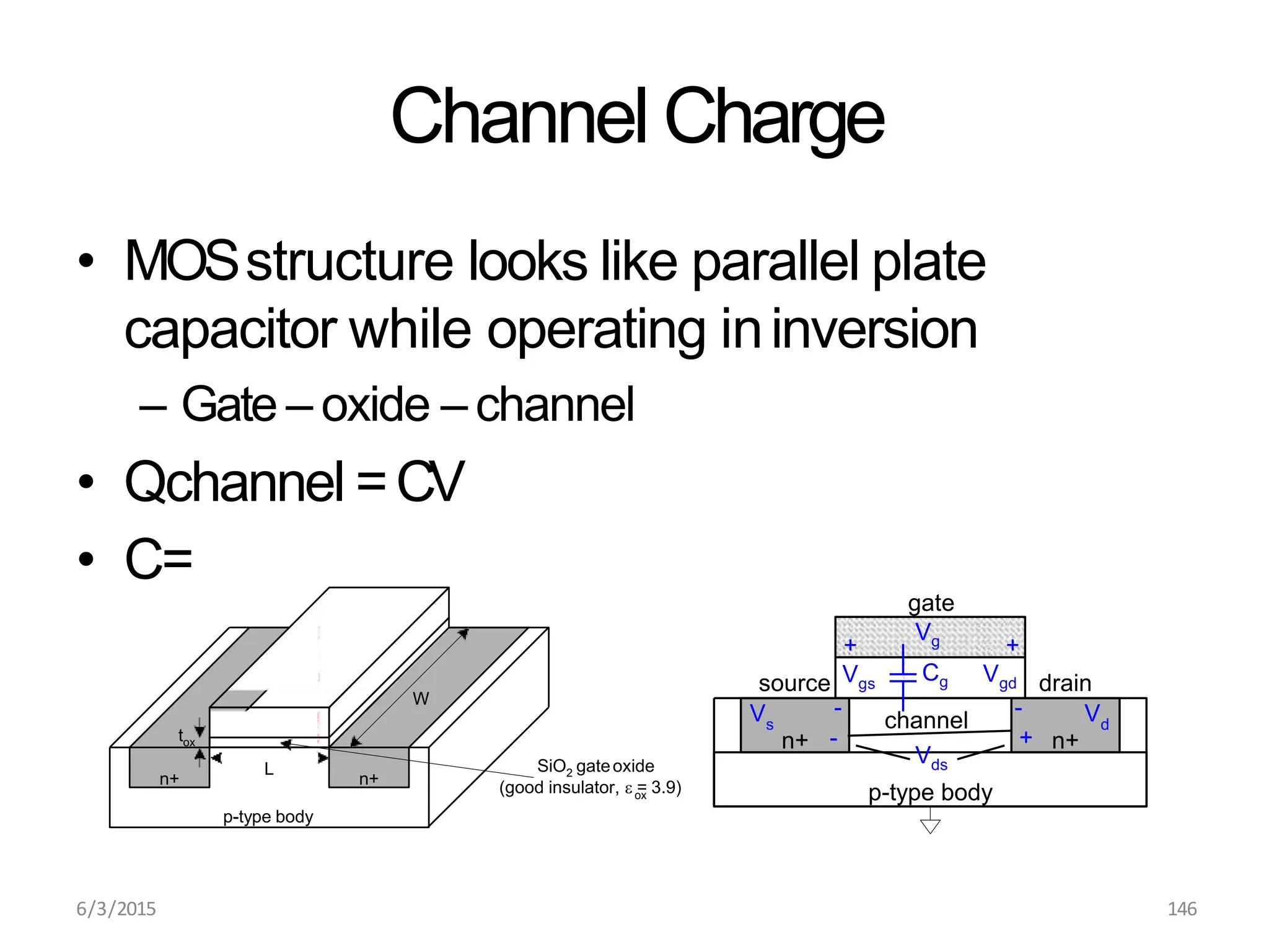 VLSI-UNIT-2-sheet Resistance and Electrical Properties | PPTX