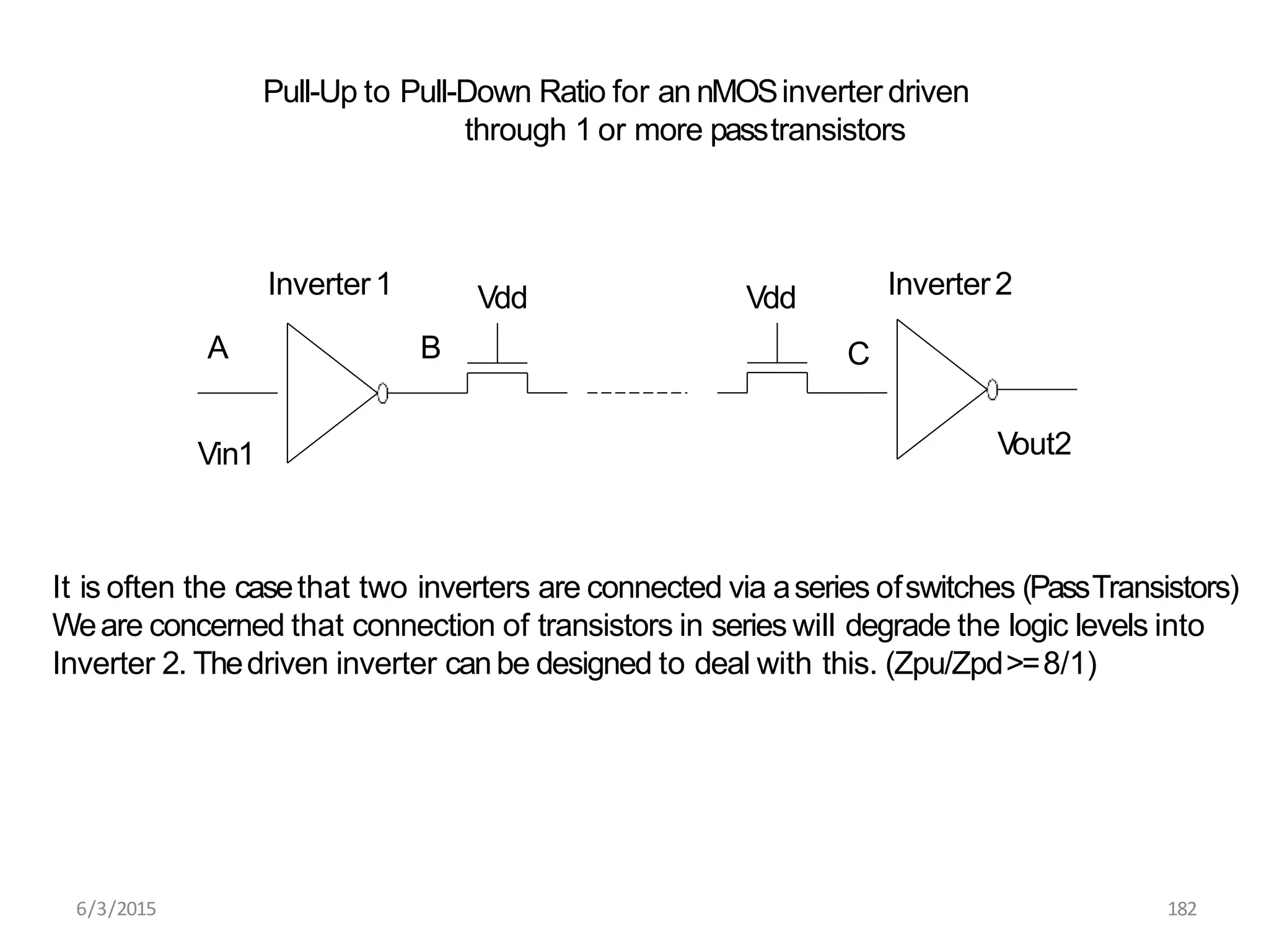 VLSI-UNIT-2-sheet Resistance and Electrical Properties | PPTX