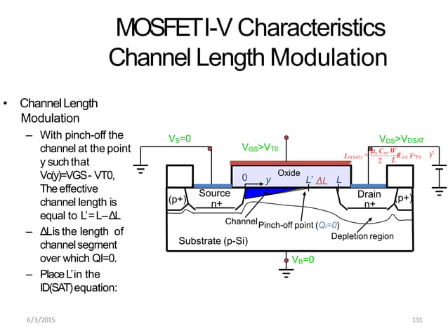 VLSI-UNIT-2-sheet Resistance and Electrical Properties | PPTX